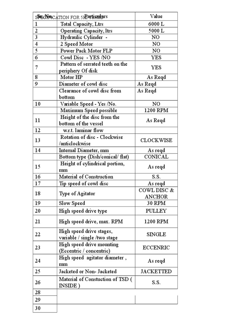 Specification for a 5,000 Liter Total Sanitary Discharge Mixer with ...