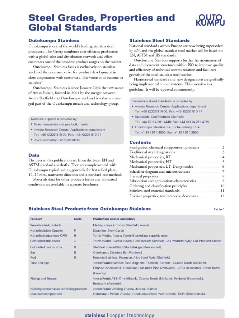 Stainless Steel Grades Outokumpu | PDF | Stainless Steel | Materials ...