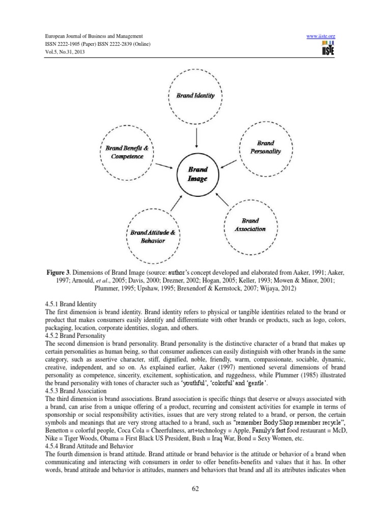 Dimensions of Brand Image | PDF | Brand | Lifestyle (Sociology)