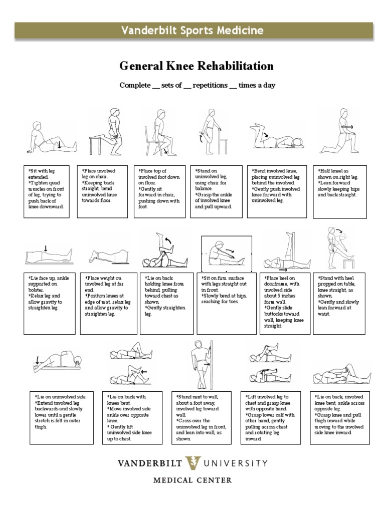 General Knee Exercises Vanderbilt | PDF | Knee | Foot