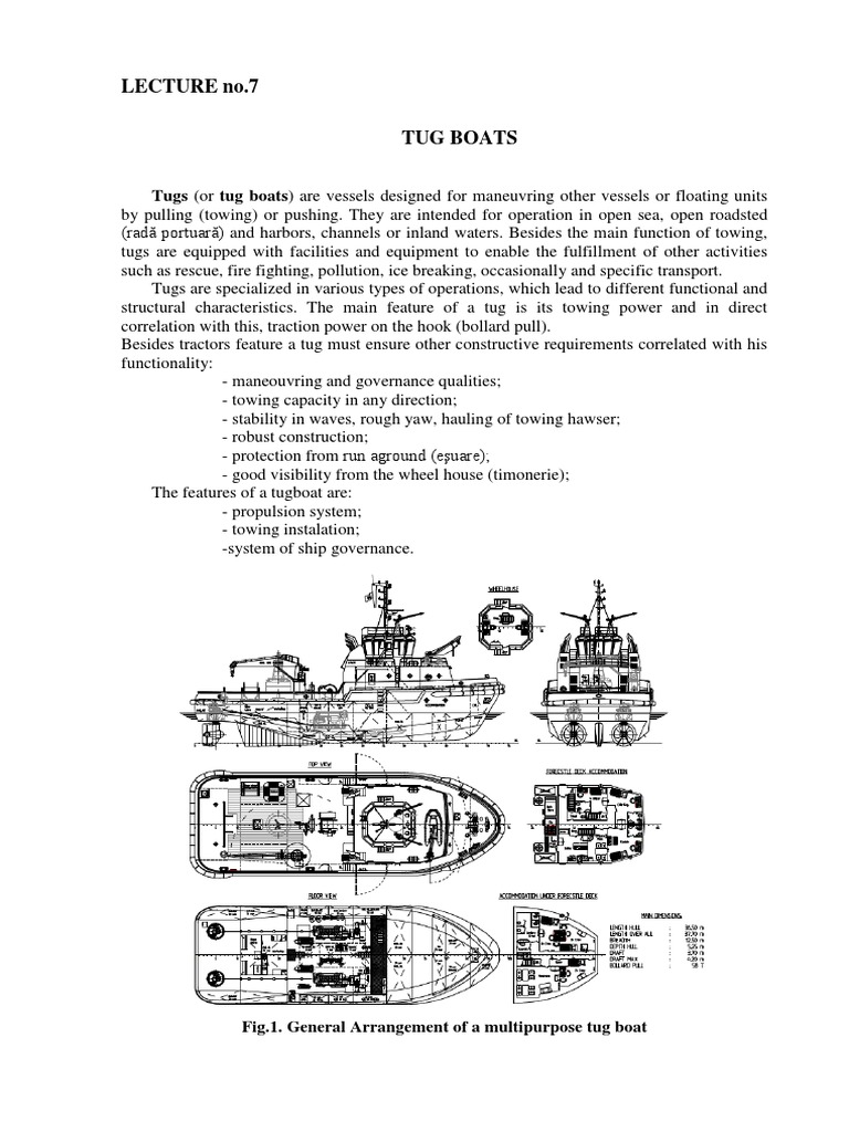 LECTURE No.7: Tugs (Or Tug Boats) Are Vessels Designed For Maneuvring ...