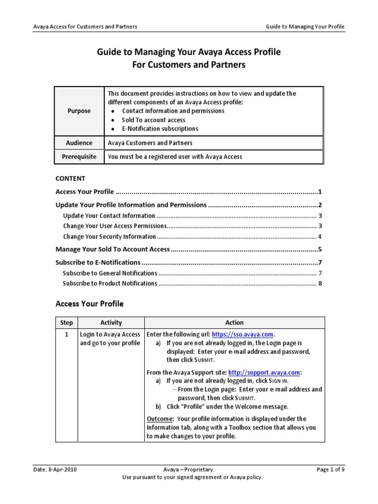 Avaya Access Profile Management Guide | PDF | Login | Password