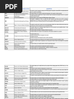 Finacle Menu and Tables | PDF | Debits And Credits | Deposit Account