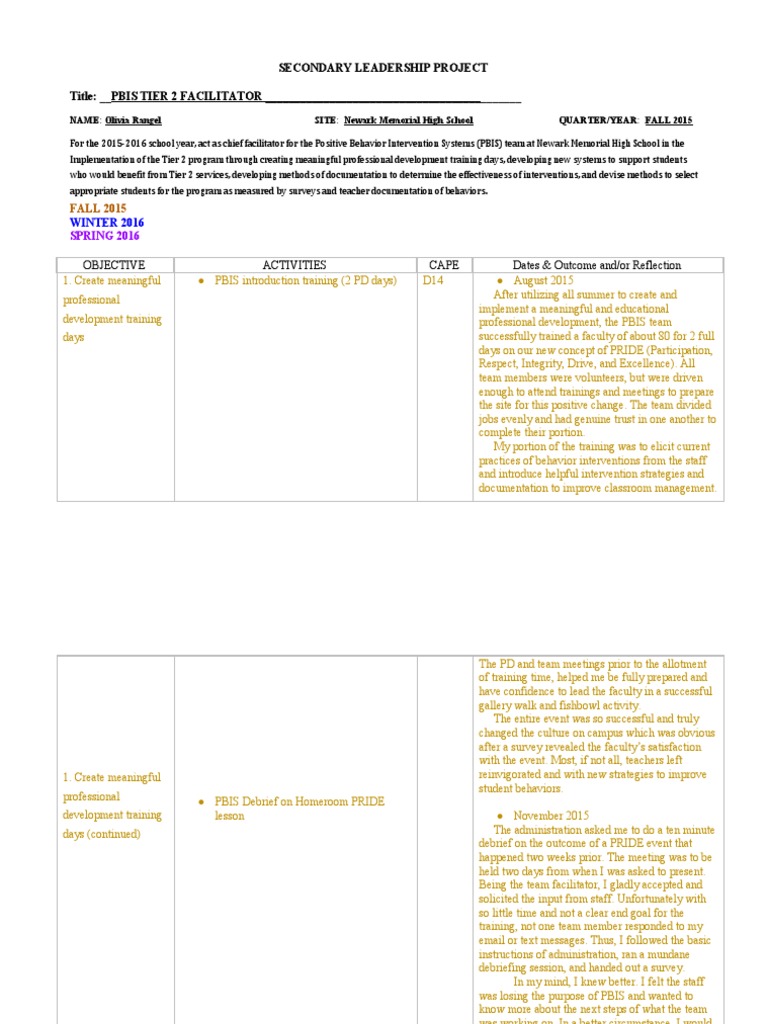 Secondary Leadership Project Title: - PBIS TIER 2 FACILITATOR | PDF ...