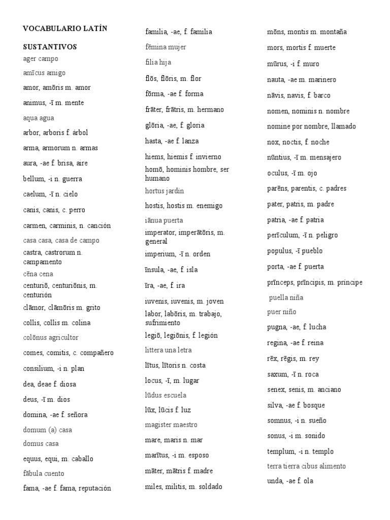 Vocabulario Latín