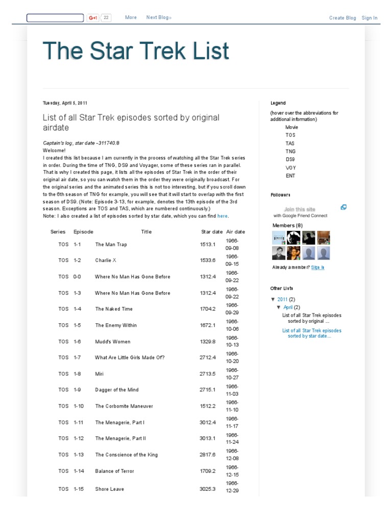 Star Trek PDF | PDF | Star Trek: The Original Series | Star Trek: Deep Space Nine