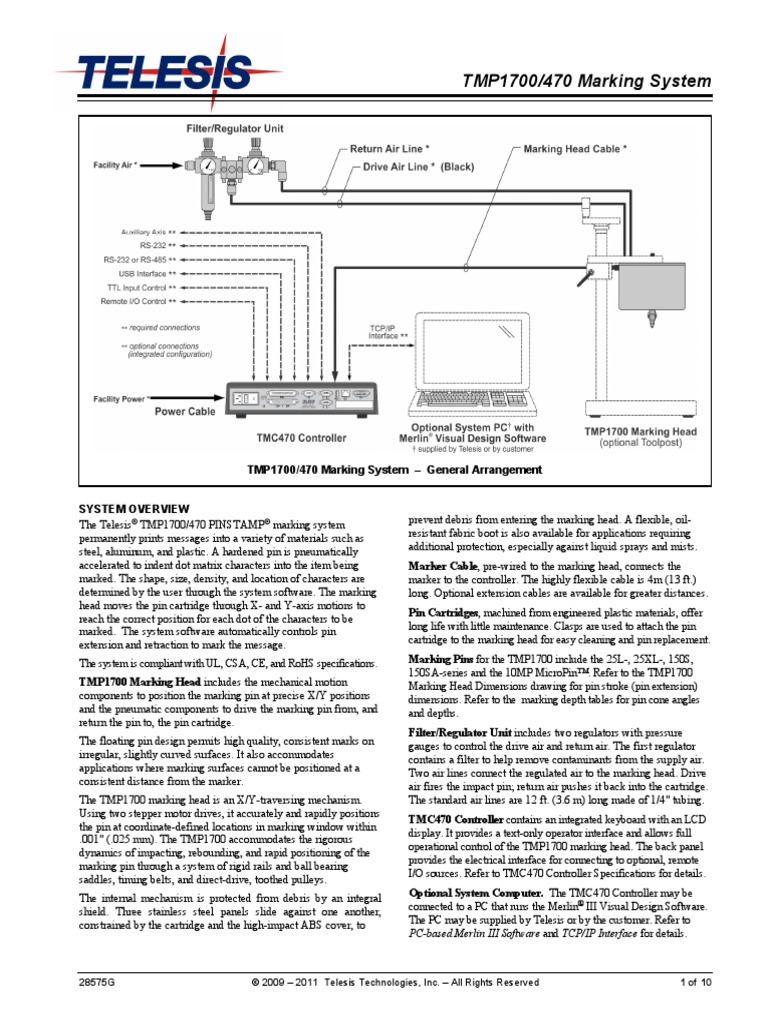Telesys TMP 1700-470 | Download Free PDF | Port (Computer Networking ...