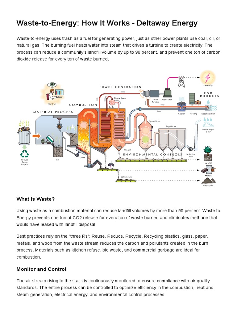 Waste-to-Energy: How It Works and Benefits the Environment | PDF ...