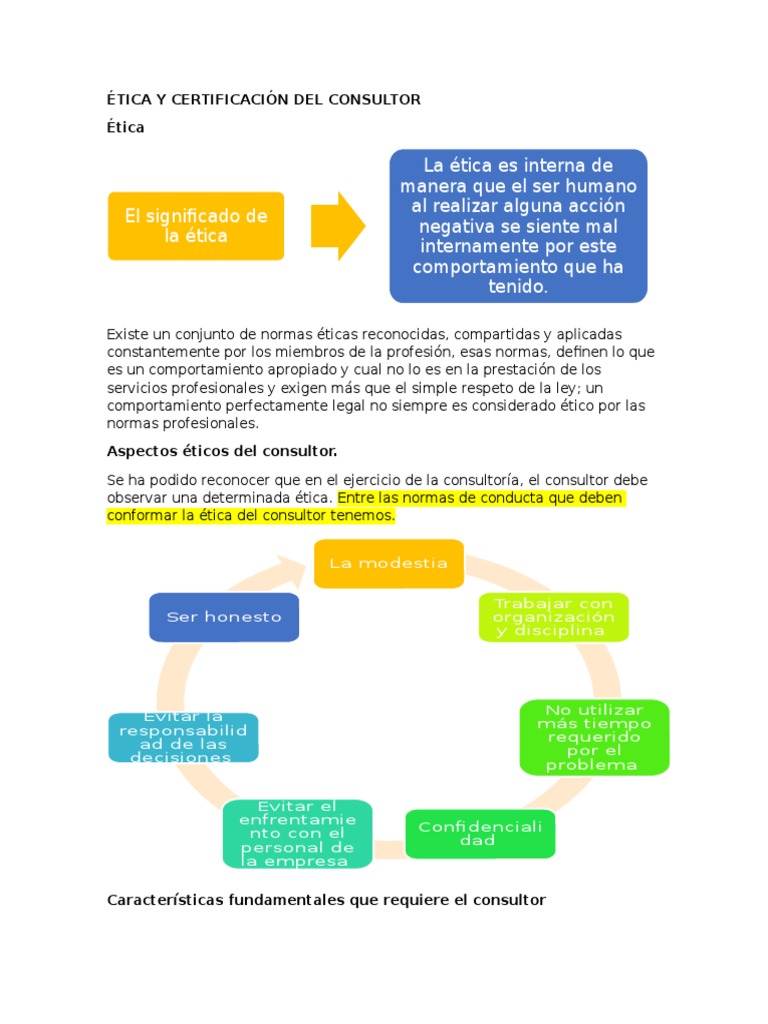 Ética y Certificación Del Consultor Resumen | PDF | Comportamiento ...