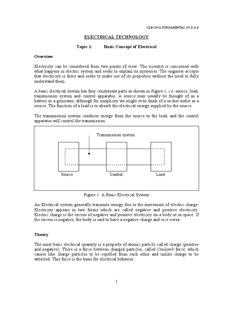 Fundamental of E E | PDF | Capacitor | Magnetic Field