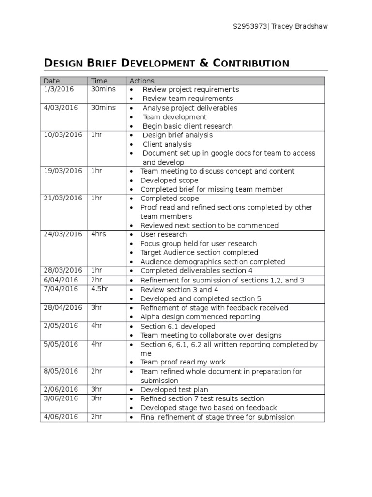 Timesheets | PDF