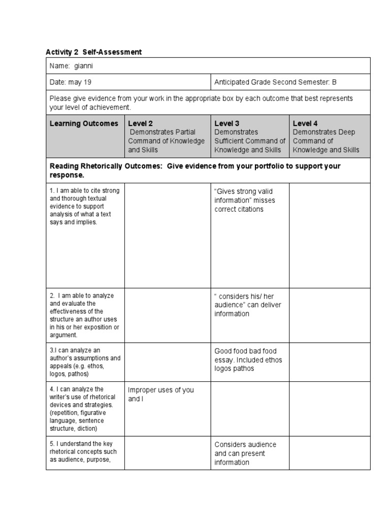 Self-Assessment of Rhetorical Skills | PDF | Rhetoric | Knowledge