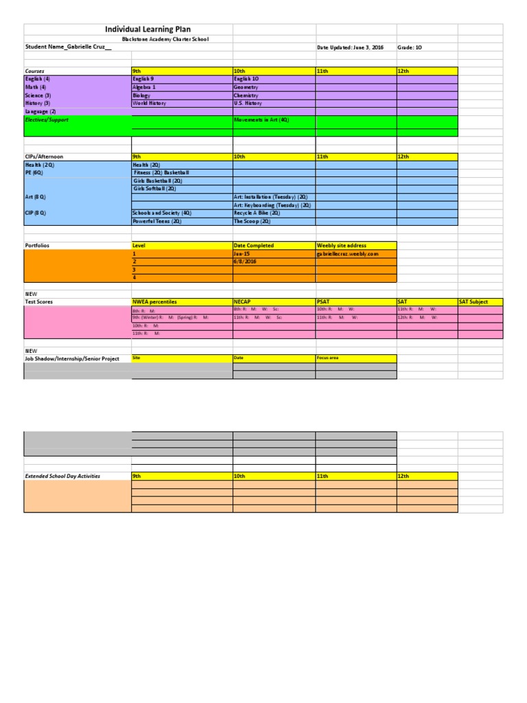 Ilp Template-Gabrielle - Ilp Template | PDF