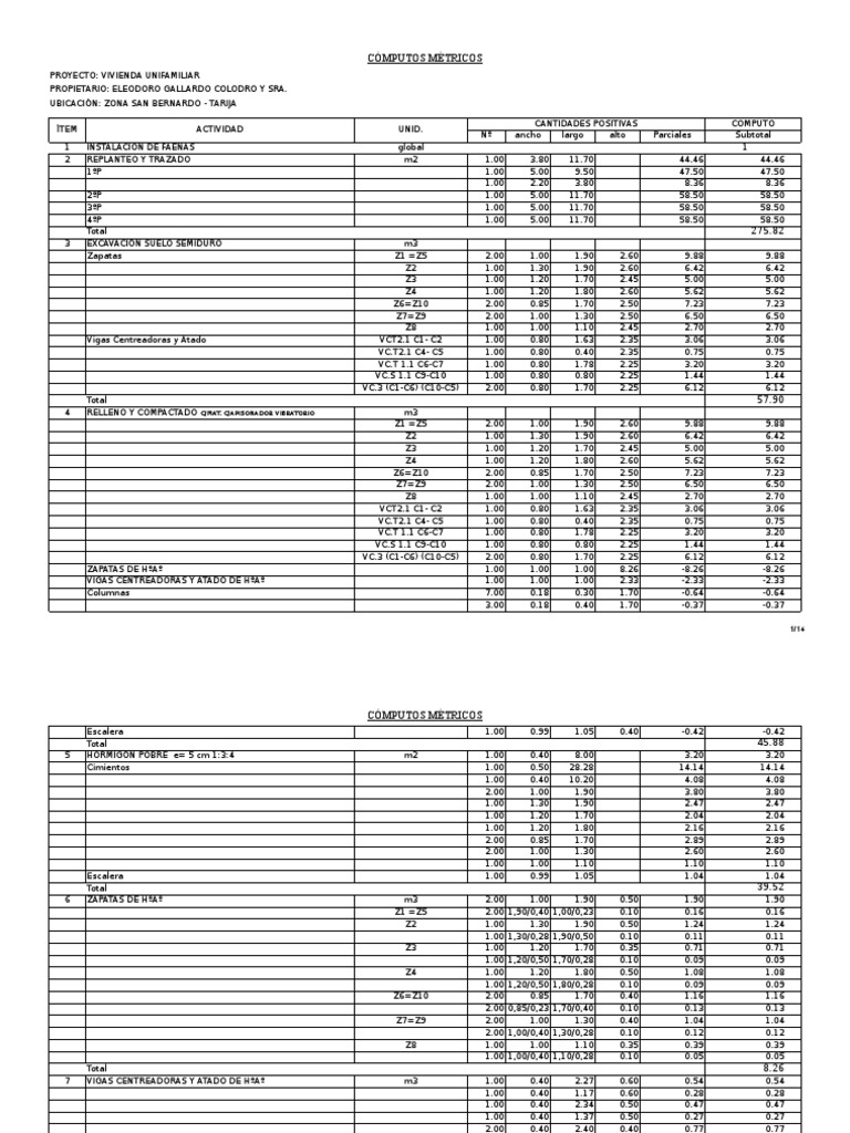 planilla de items para construccion de edificacion | Equipo de oficina | Arquitectura de ...