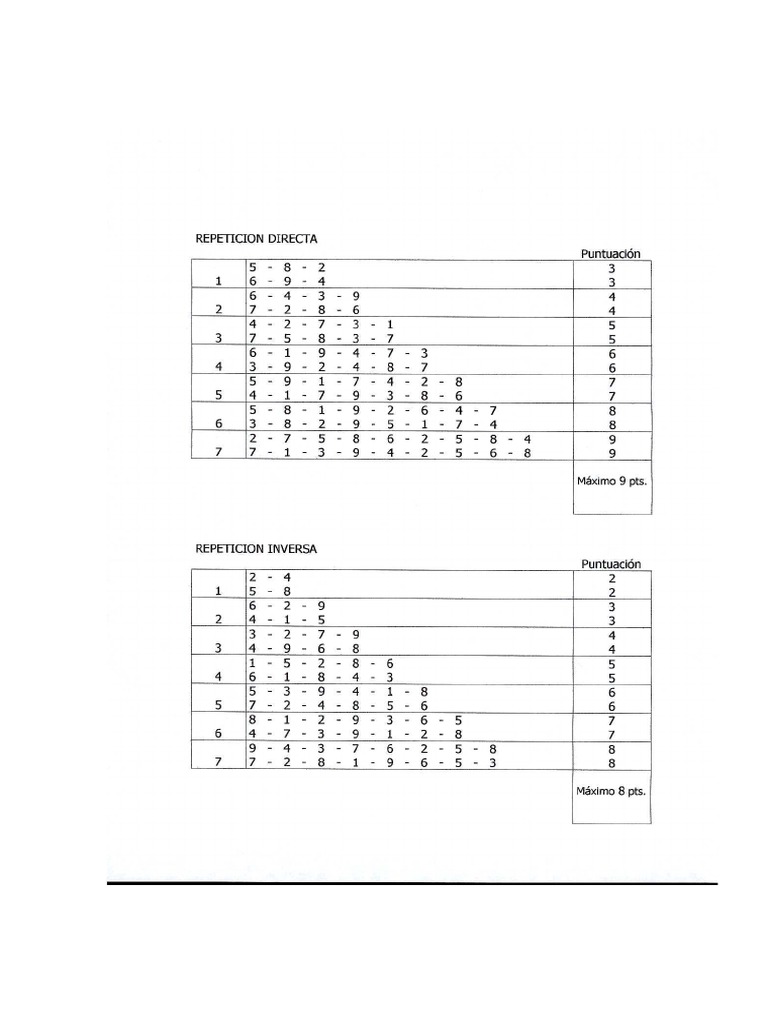 Span de Digitos Directo e Inverso | PDF