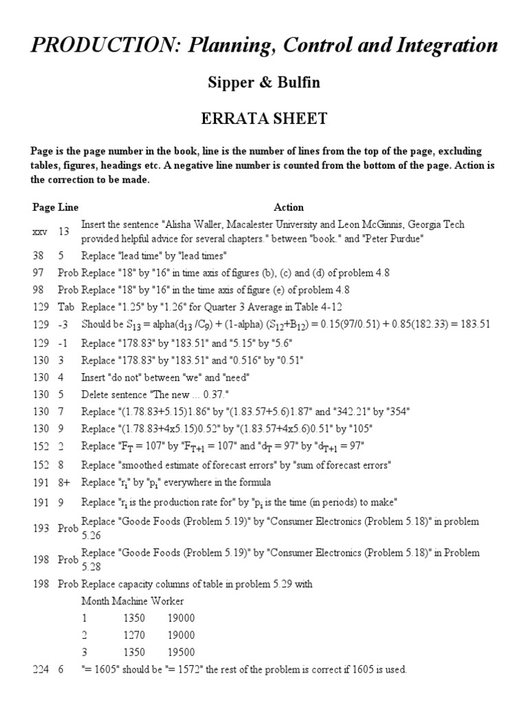 Errata for Production Planning Text | PDF | Teaching Methods ...