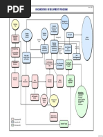 AFRS - Hay Grade Salary Scales For Support Posts As of 01.04.2017 | PDF
