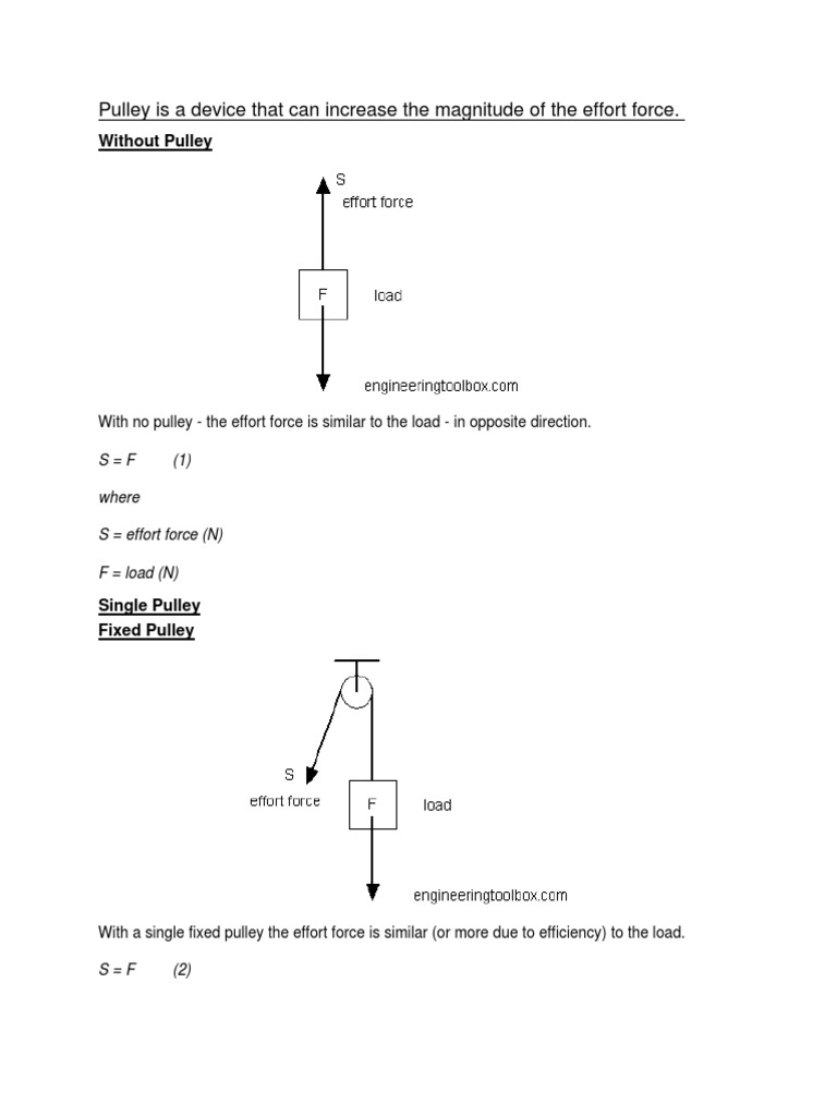 Pulley Mechanics Explained | PDF