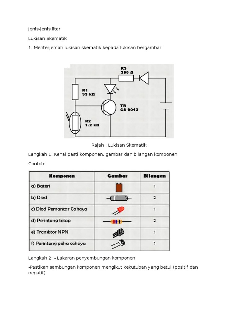 Jenis Jenis Litar | PDF