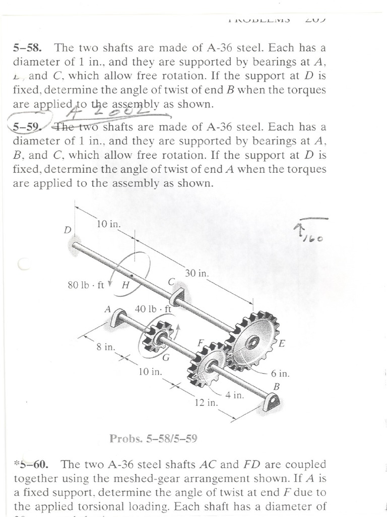CIVE 1160 IndeterminateTorsion Examples | PDF | Stress (Mechanics) | Torque