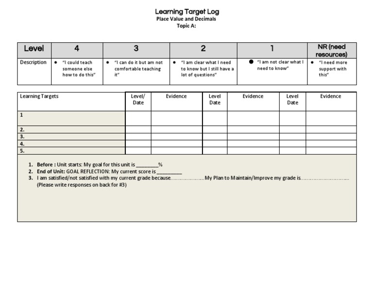 Place Value & Decimals Log | PDF | Career & Growth | Self-Improvement