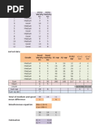CRD RBD Factorial FRBD Design Analysis Sheet in Excel by Sangita | PDF | Standard Error | Errors ...