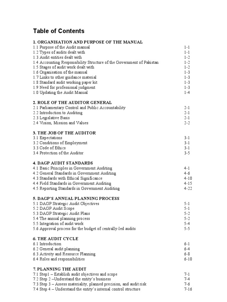 Fam Table of Contents Audit Manual | Internal Control | Audit