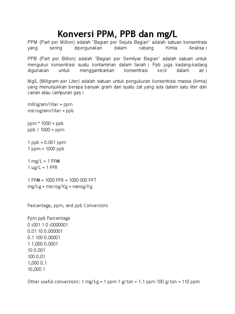 Konversi PPM | PDF