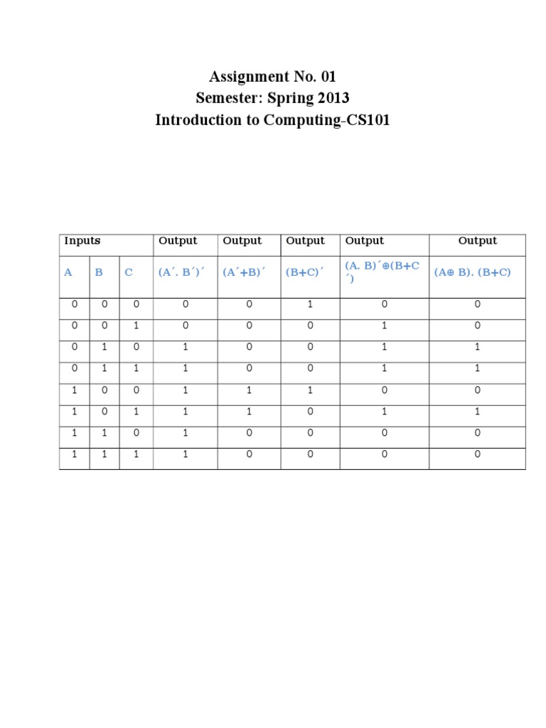 Assignment No. 01 Semester: Spring 2013 Introduction To Computing-CS101 ...