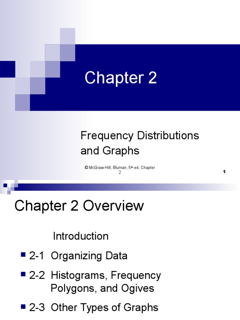 Stats Chap02 Bluman | PDF | Histogram | Scatter Plot