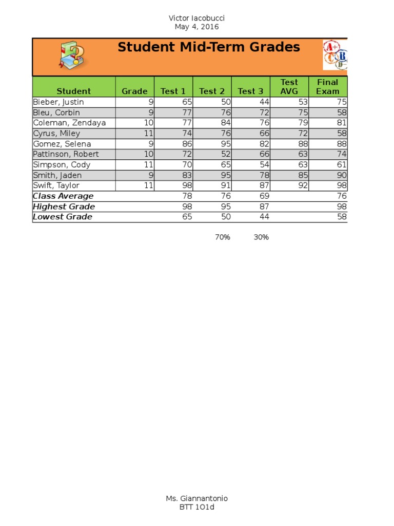 Student Mid-Term Grades Report | PDF