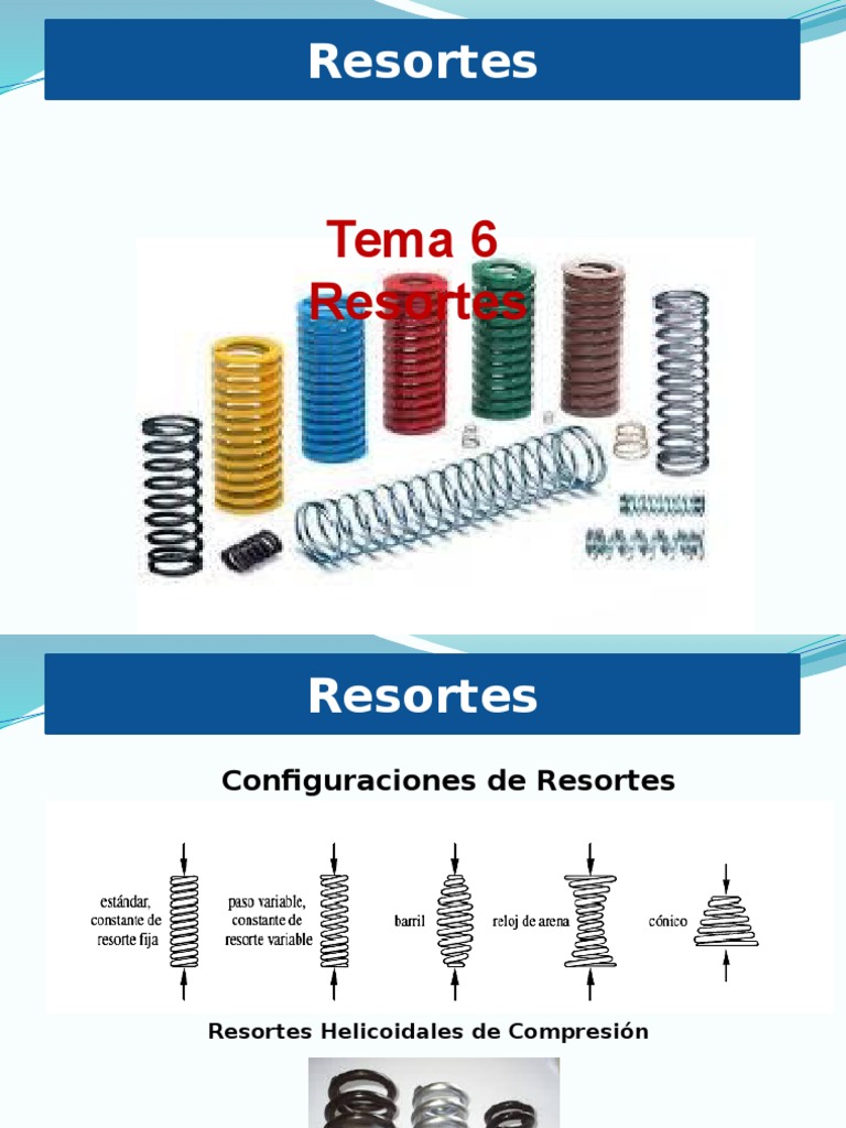 Diseño y Cálculo de Resortes Helicoidales | PDF | Fatiga (material ...
