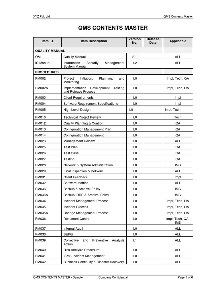 Qms Contents Master - Sample | System Administrator | Information ...