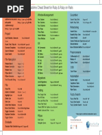 Overleaf Keyboard Shortcuts | PDF | Control Key | Computer Keyboard