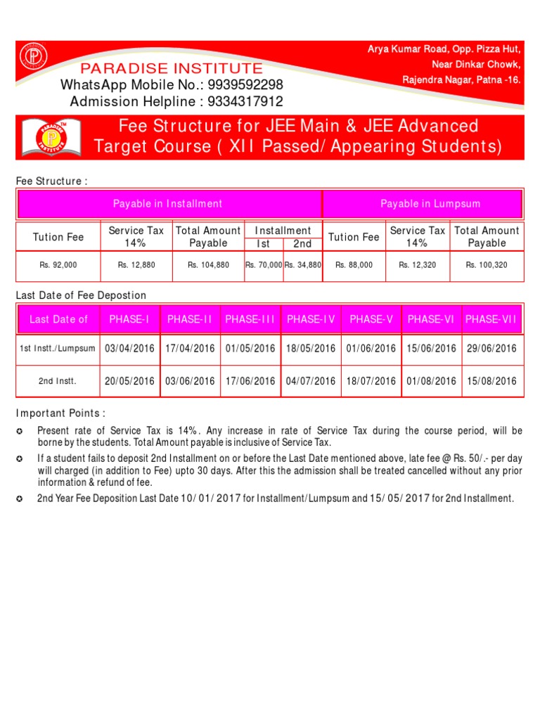 Fee Structure For Target JEE Main and JEE Advanced | PDF | Payments ...