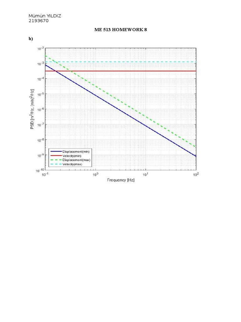Vehicle Handling:ride Comfort ISO 2631 | PDF