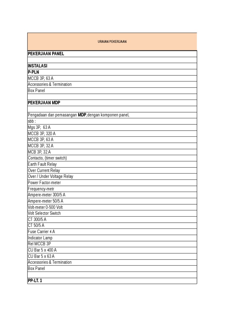 Panel Request | PDF | Home & Garden | Technology & Engineering