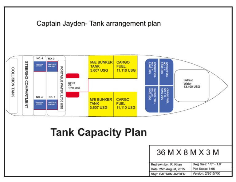 Tank Capacity Plan | PDF