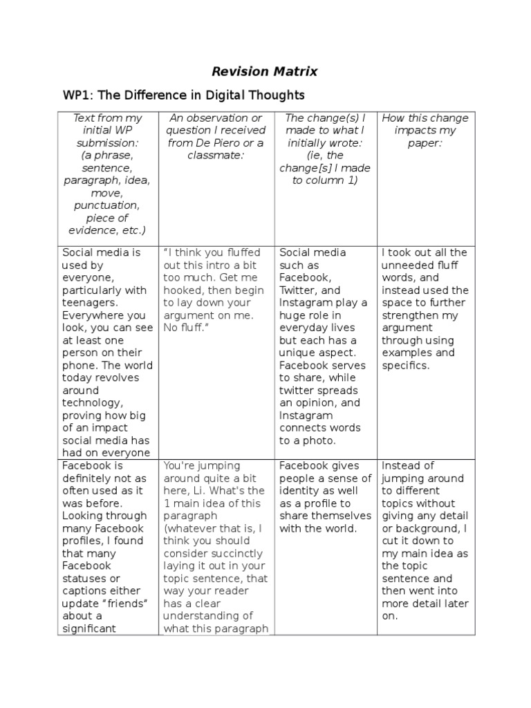 wp1 Revision Matrix | PDF | Facebook | Social Media