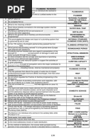 Plumbing Test Guides Sample Questions | PDF | Plumbing | Water Heating