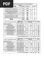 Uap Logbook 2021 Final Version | PDF | Architect