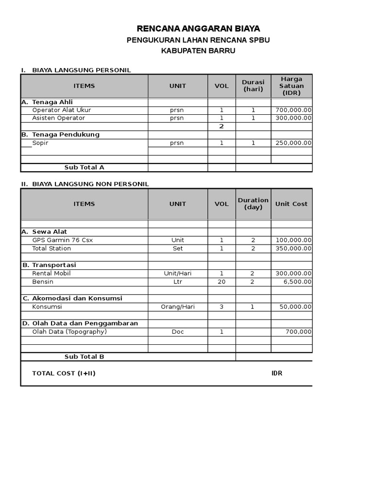Rab Penawaran Pengukuran Lahan Spbu Barru | PDF