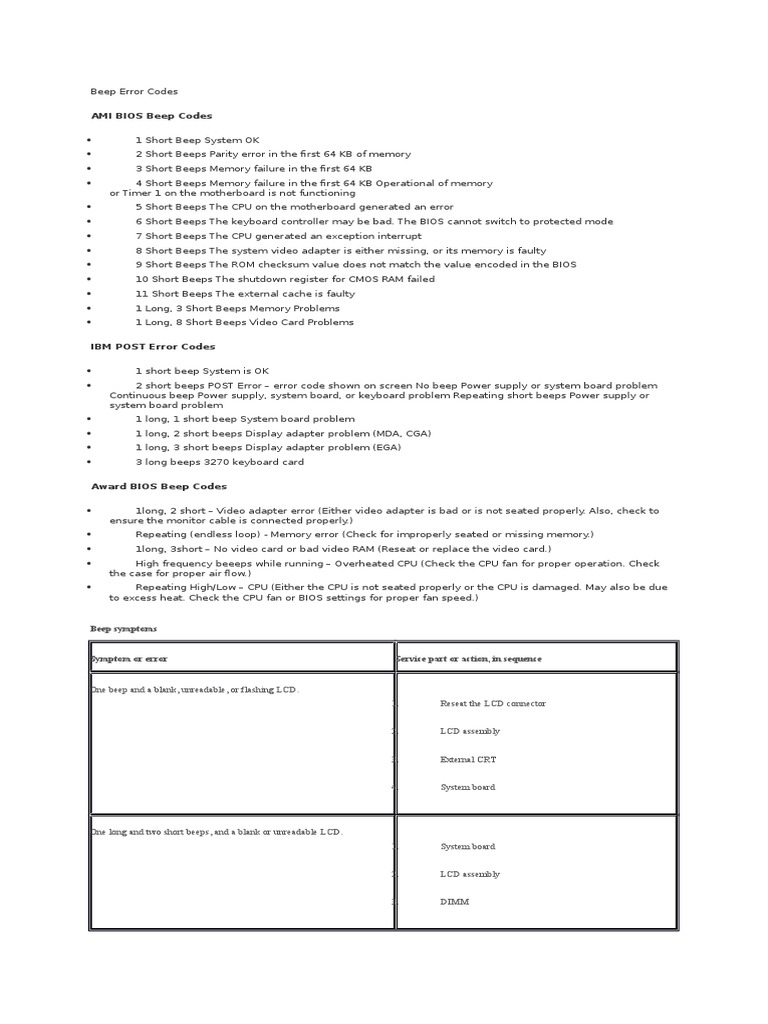 Beep Error Codes | PDF | Bios | Digital Technology