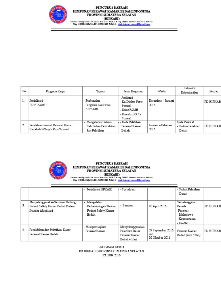 Program Kerja Hipkabi 2 | PDF | Bisnis