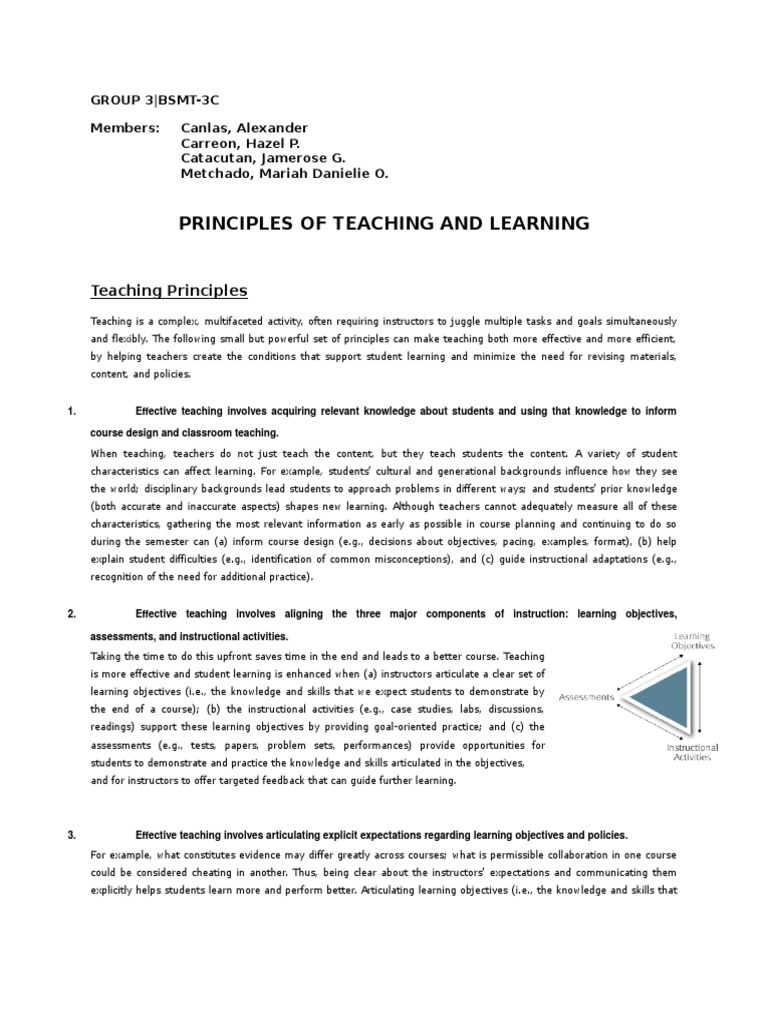 H+ Educ (3) - PRINCIPLES OF TEACHING AND LEARNING | PDF | Learning ...