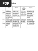 Printmaking Project Rubric | PDF | Printmaking | Drawing