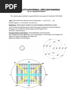 GannZilla User Guide | PDF | Triangle | Angle