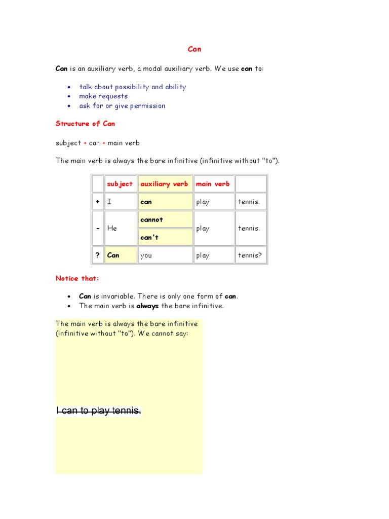 Can Is An Auxiliary Verb, A Modal Auxiliary Verb. We Use Can To | PDF ...