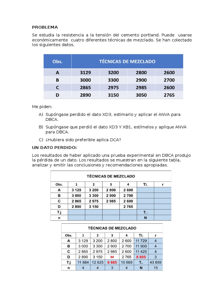 Ejemplo de DBCA | PDF | Cemento | Unión