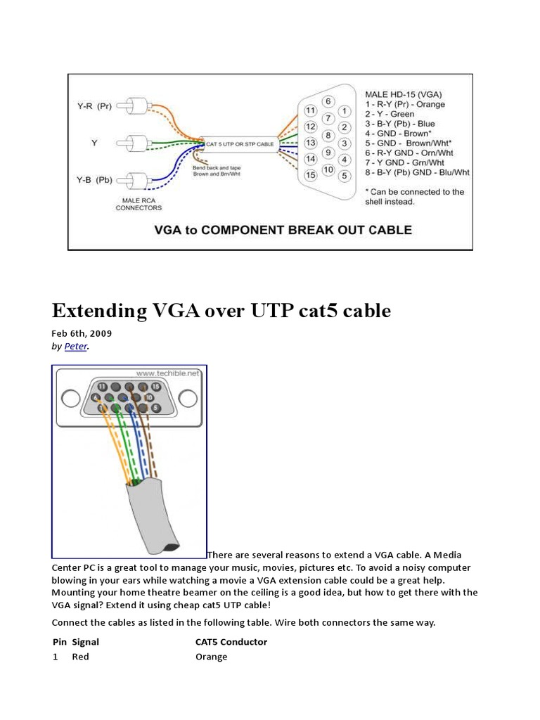 Extending VGA Over UTP Cat5 Cable: Peter | PDF | Games & Activities